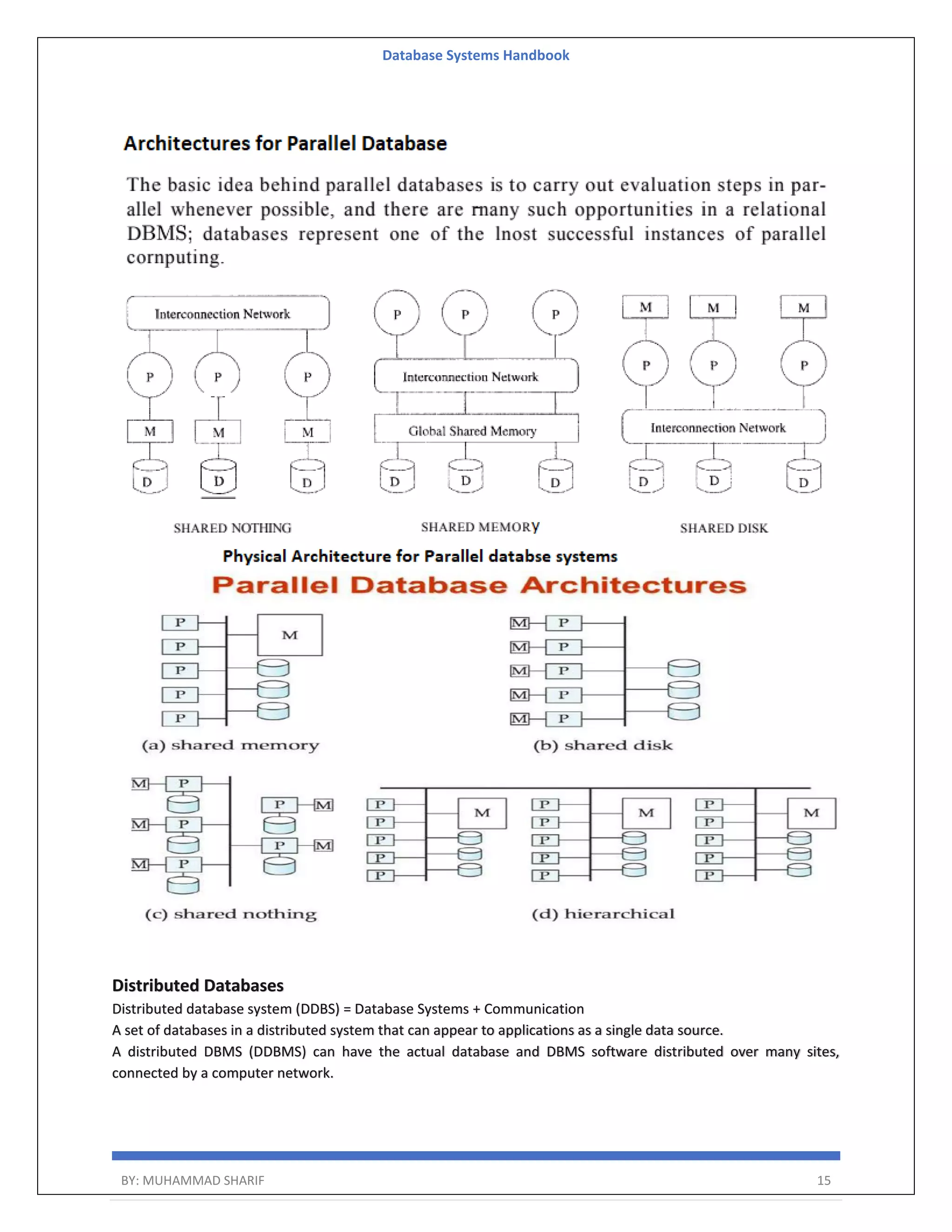 4rth Complete book Database systems Handbook dbms rdbms by Muhammad Sharif.pdf | Databases ...