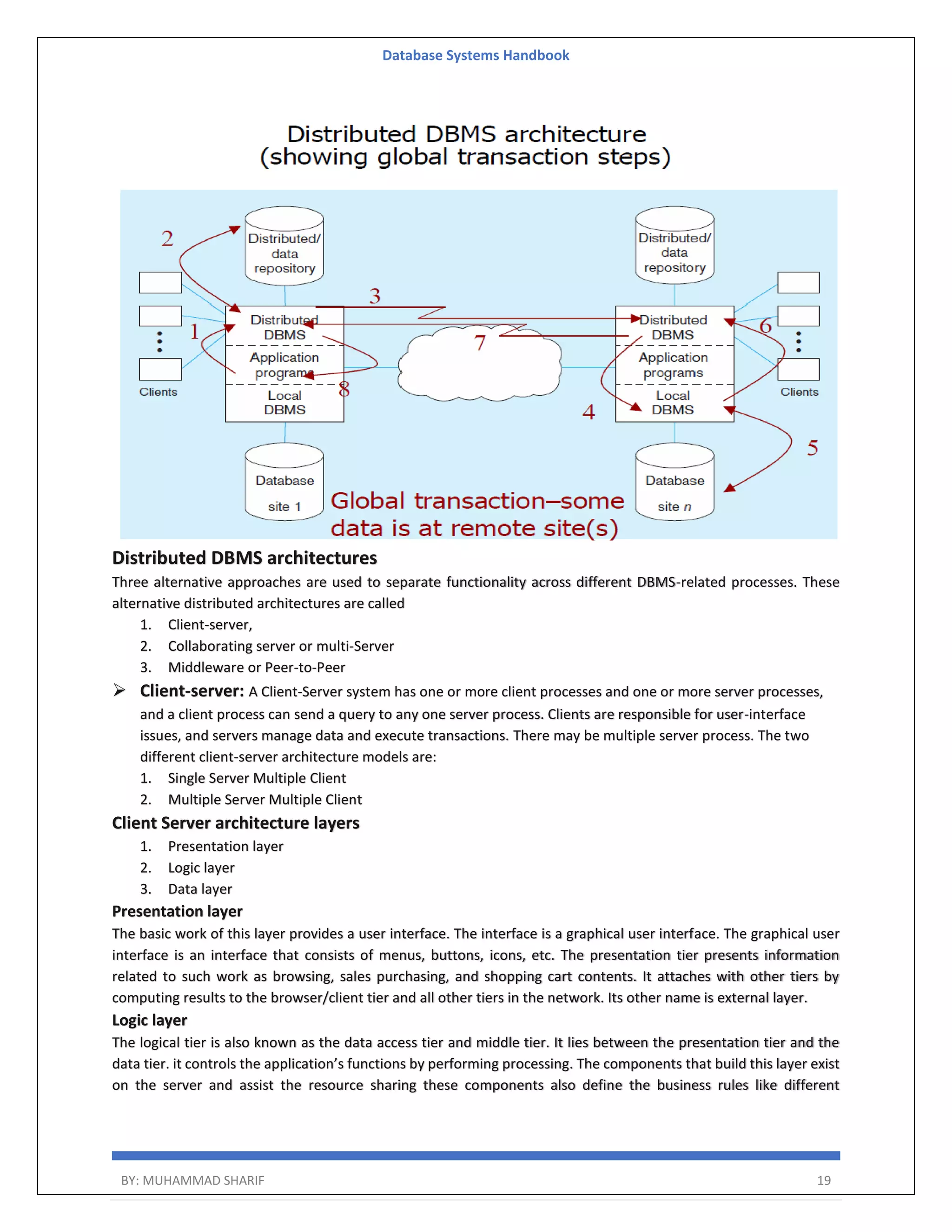 4rth Complete book Database systems Handbook dbms rdbms by Muhammad ...