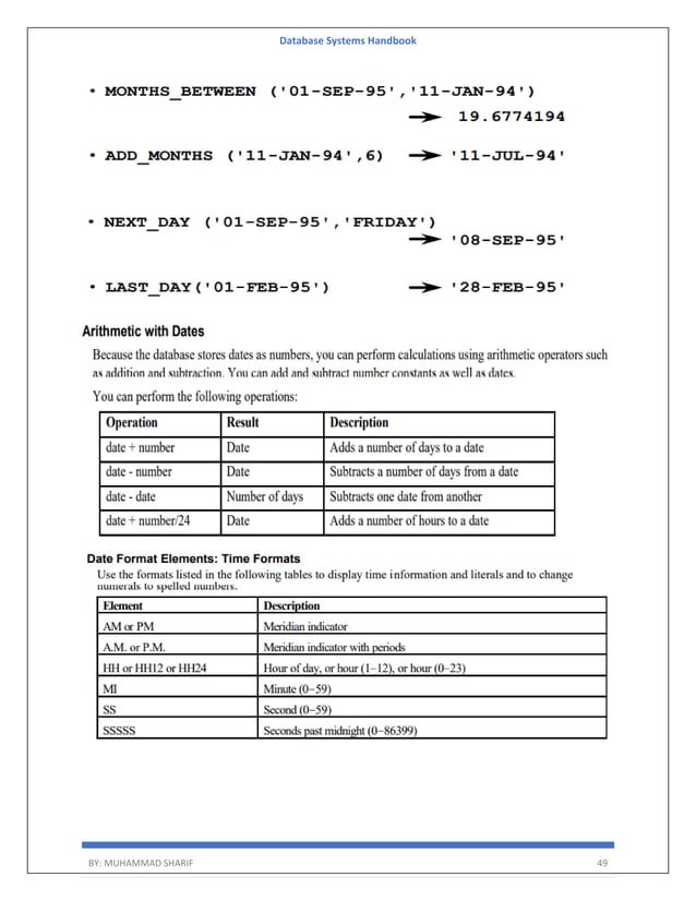 4rth Complete book Database systems Handbook dbms rdbms by Muhammad Sharif.pdf