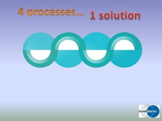 4 runner reveal ppt v4 | PPTX