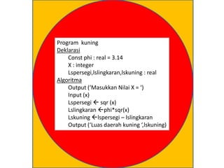 Algoritma Runtutan | PDF