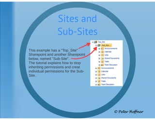 SharePoint Lesson #4: Stop inheriting permissions | PDF