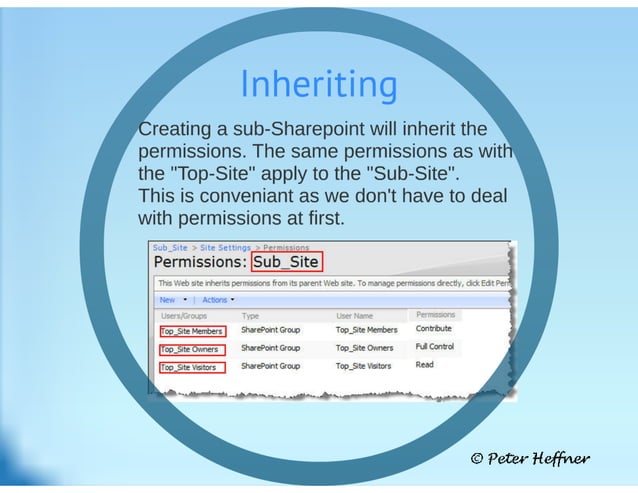 SharePoint Lesson #4: Stop inheriting permissions | PDF