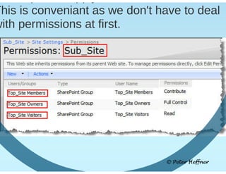 SharePoint Lesson #4: Stop inheriting permissions | PDF
