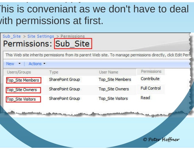 SharePoint Lesson #4: Stop inheriting permissions | PDF