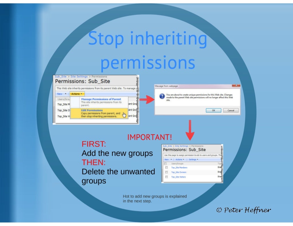 SharePoint Lesson #4: Stop inheriting permissions