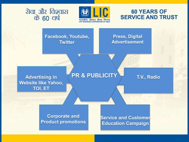 4S-3-LIC-P R Mishra-Secretary and Rajeev Chaturvedi.pptx