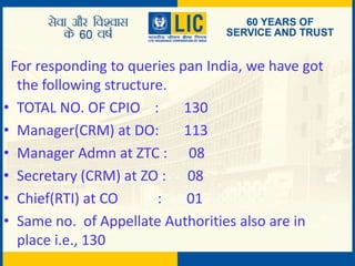 4S-3-LIC-P R Mishra-Secretary and Rajeev Chaturvedi.pptx