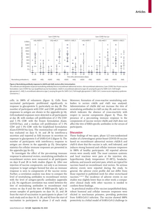 4 Safety and immunogenicity of an rAd26 and rAd5 (1).pdf