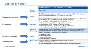 Sales Plays to Exceed Quota and Close Out This Year Strong | PDF