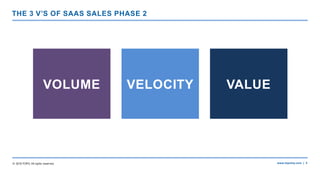 Sales Plays to Exceed Quota and Close Out This Year Strong | PDF
