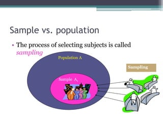 4 sampling | PPT