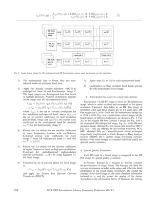 4 satellite image fusion using fast discrete | PDF