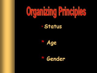 Power point on daoism, confucianism and buddhism | PPT