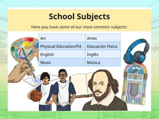 4° school subjects vocabuñary practice english | PPTX