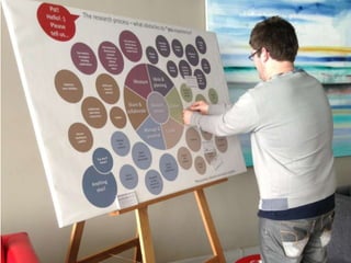 Are we with-it? - Lucia Schoombee | PPT