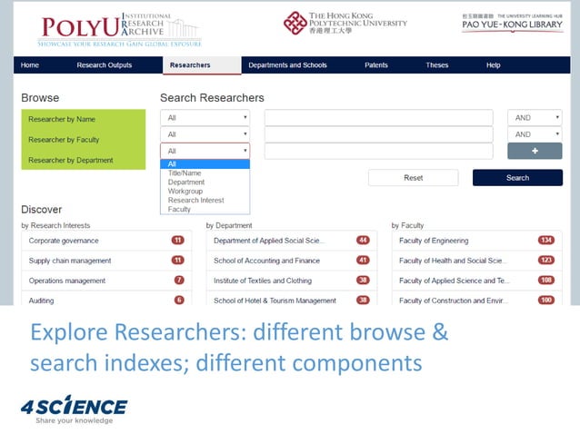 DSpace standard Data model and DSpace-CRIS | PPT