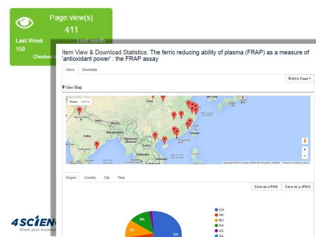 DSpace standard Data model and DSpace-CRIS | PPT