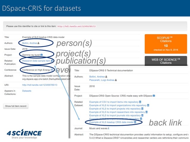 4Science Company presentation | PPT