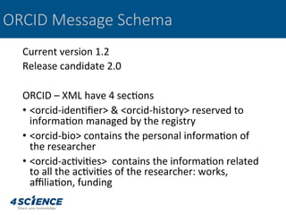 4Science presentes: ORCiD API Tutorial | PDF
