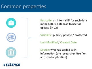 4Science presentes: ORCiD API Tutorial | PDF