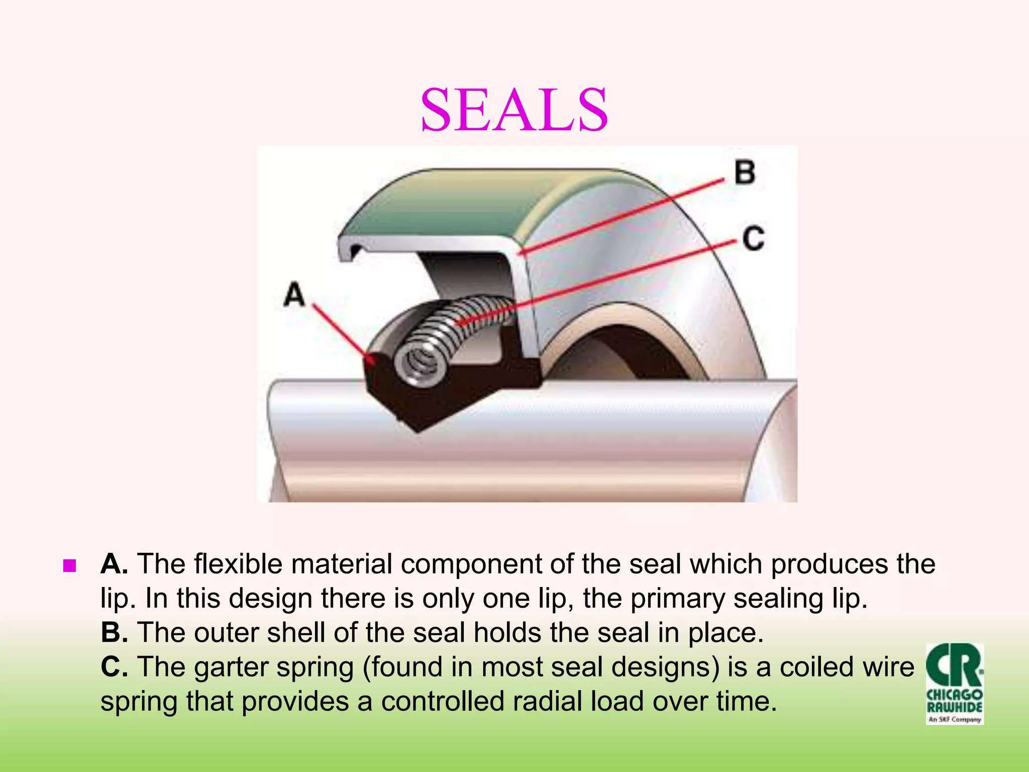 4 Seals and gaskets | PPT