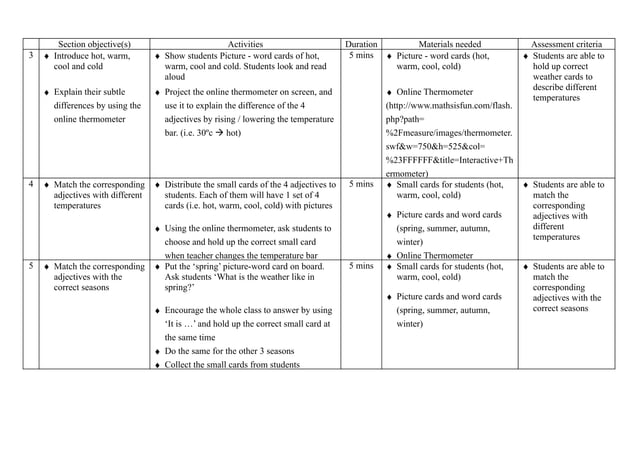 4 seasons teaching plan lesson 1