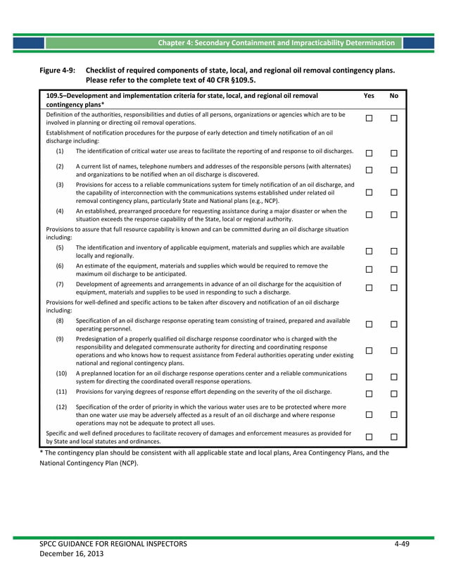 4 secondarycontainment impracticability_2014 | PDF