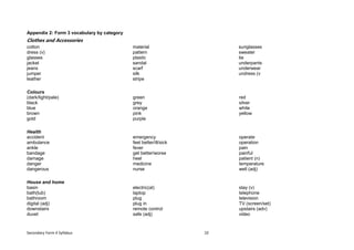 4 Secondary Syllabus Form 4.pdf