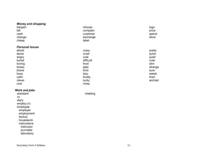 4 Secondary Syllabus Form 4.pdf