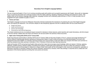 4 Secondary Syllabus Form 4.pdf