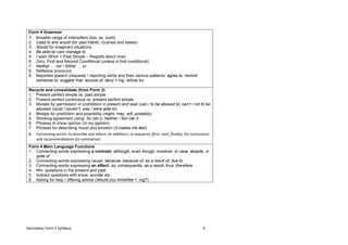 4 Secondary Syllabus Form 4.pdf