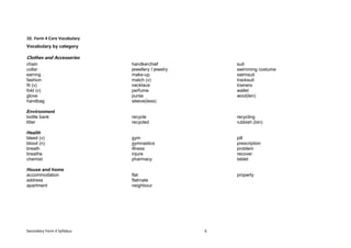 4 Secondary Syllabus Form 4.pdf