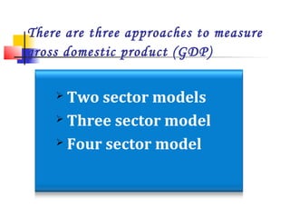 4 sector model of Macro Economic | PPT