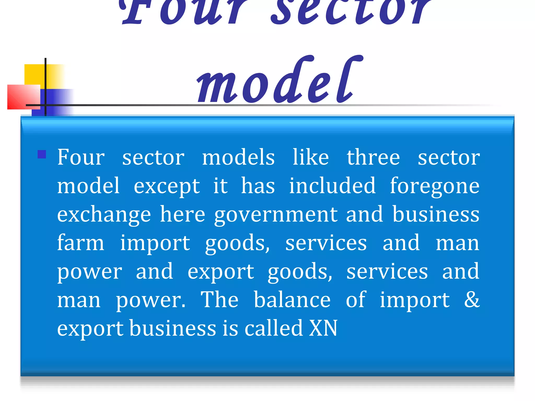 4 sector model of Macro Economics | PPT