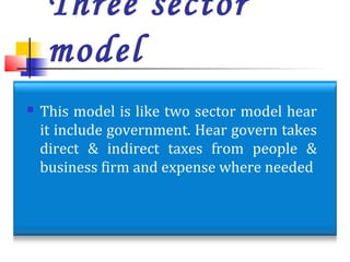 4 sector model of Macro Economics | PPT