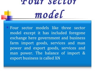 4 sector model of Macro Economics | PPT