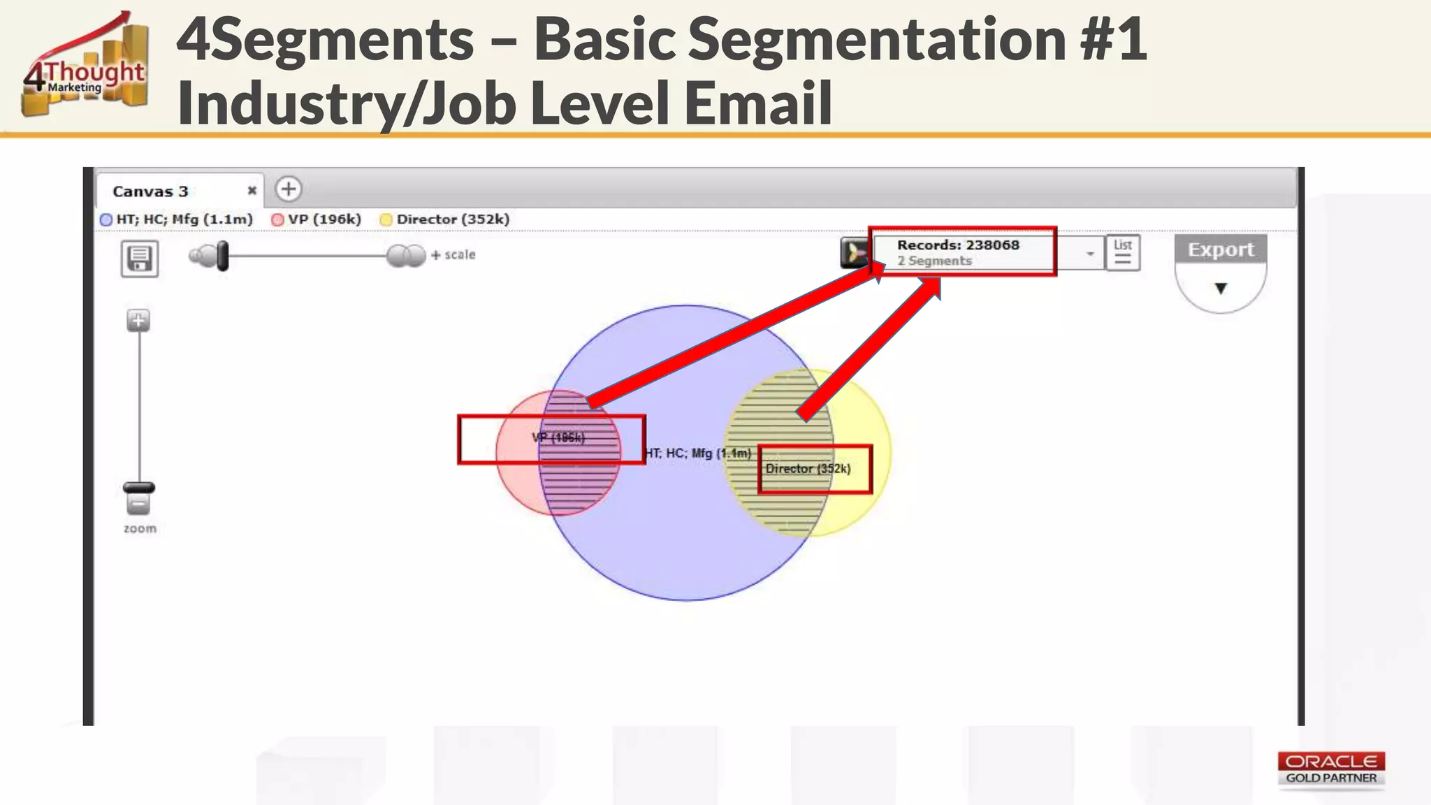 4 segments basic segmentation | PPTX | Email | Internet