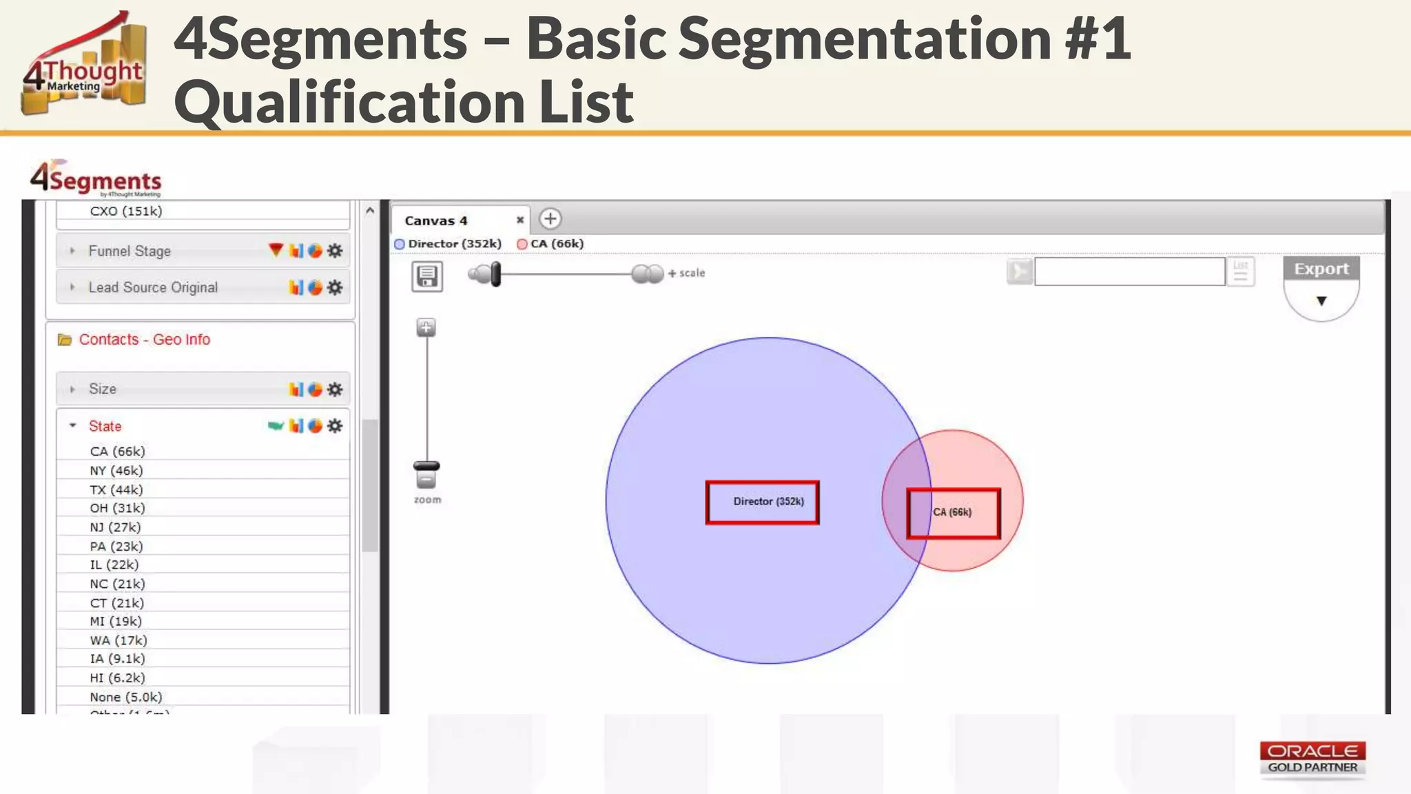 4 segments basic segmentation | PPTX | Email | Internet