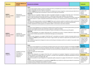 4° SEM26 WORD nancy.docx sejo: un buen título y una buena descripción ...