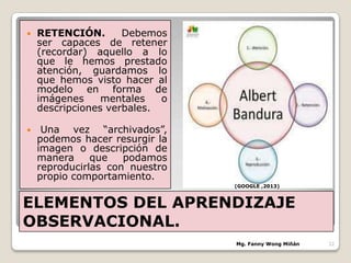 Diagrama De Aprendizaje Observacional