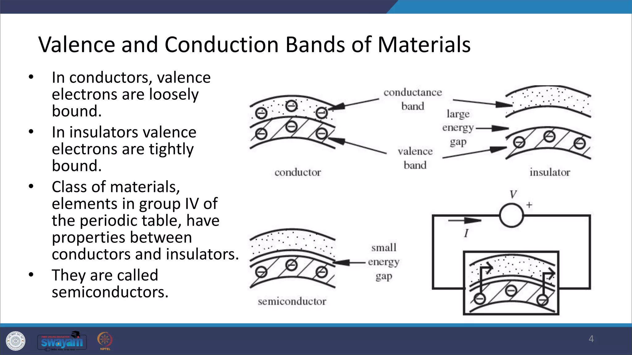 4 semiconductor electronics | PDF