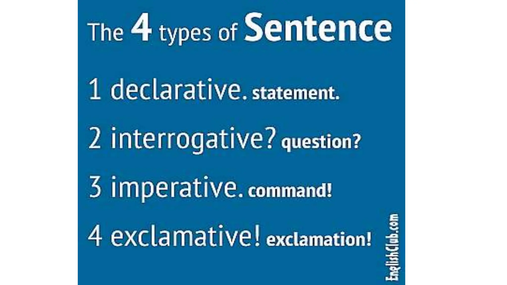 The Four Types of Sentences in English Language | PPT