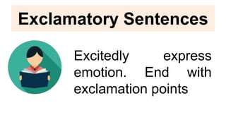 The Four Types of Sentences in English Language | PPTX