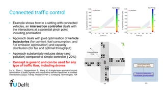 4_serge_ITS for drones.pdf