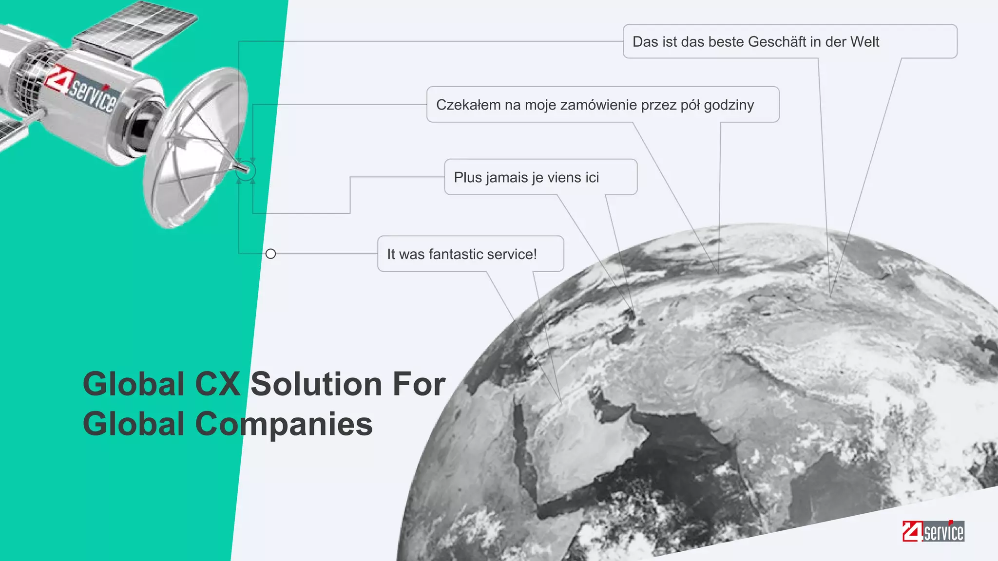 Global CX Solution For Global Companies | PPT