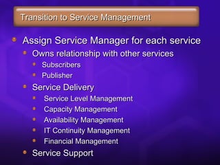 Service Oriented Infrastructure | PPT