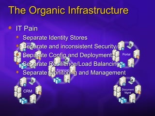 Service Oriented Infrastructure | PPT