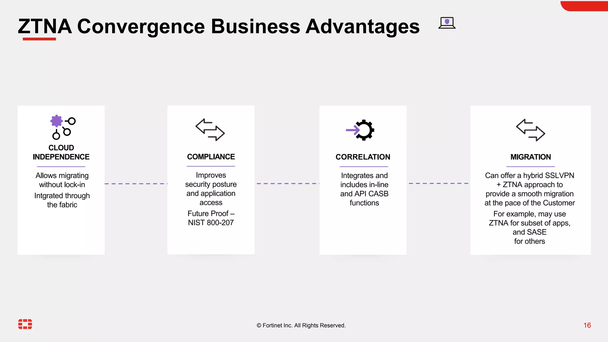 4_Session 1- Universal ZTNA.pptx