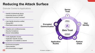 4_Session 1- Universal ZTNA.pptx